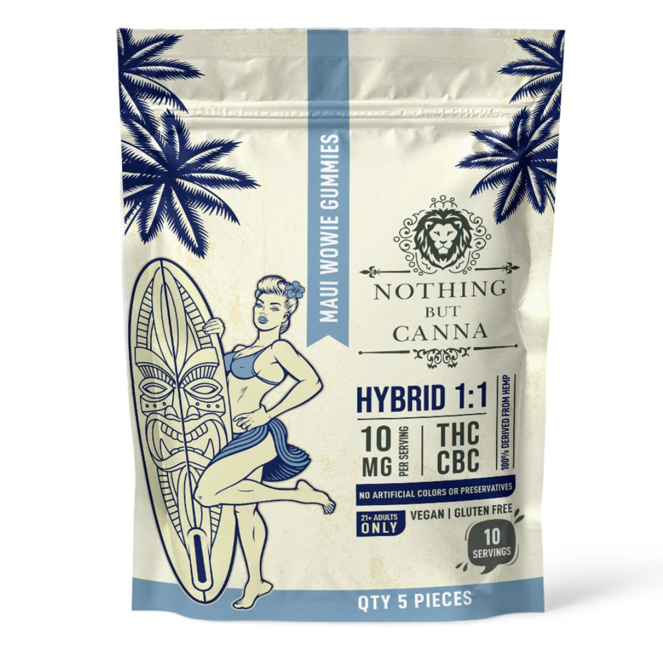 THC Edibles – Emerald Elements